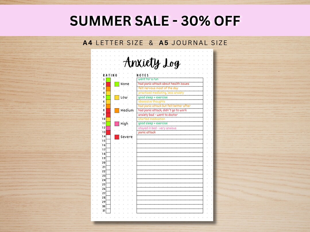 Anxiety Log PRINTABLE Journal Page Anxiety Tracker Habit Tracker ...
