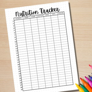 Nutrition Tracker - PRINTABLE Journal Page - Planner Page - Food ...