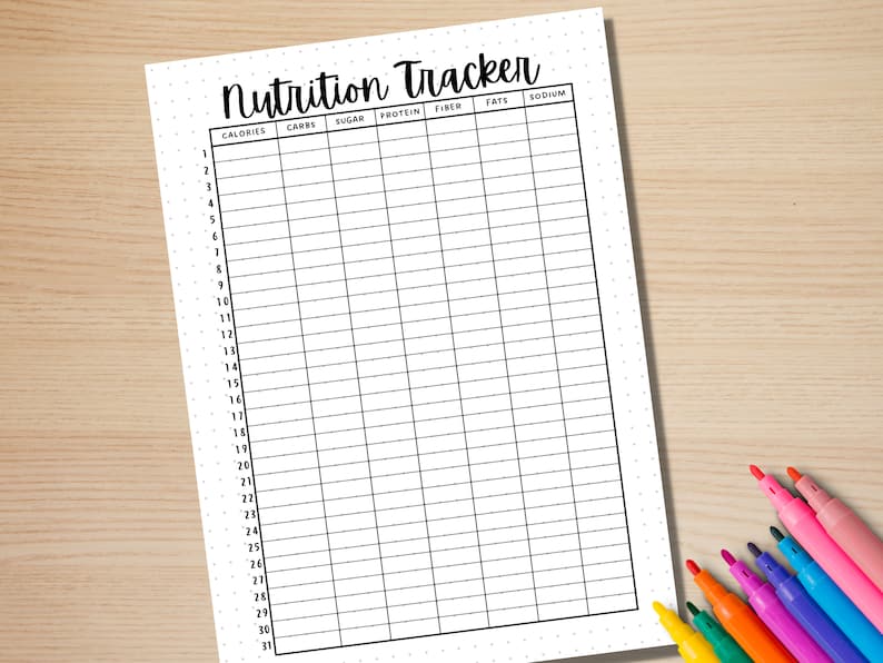 Nutrition Tracker - PRINTABLE Journal Page - Planner Page - Food ...