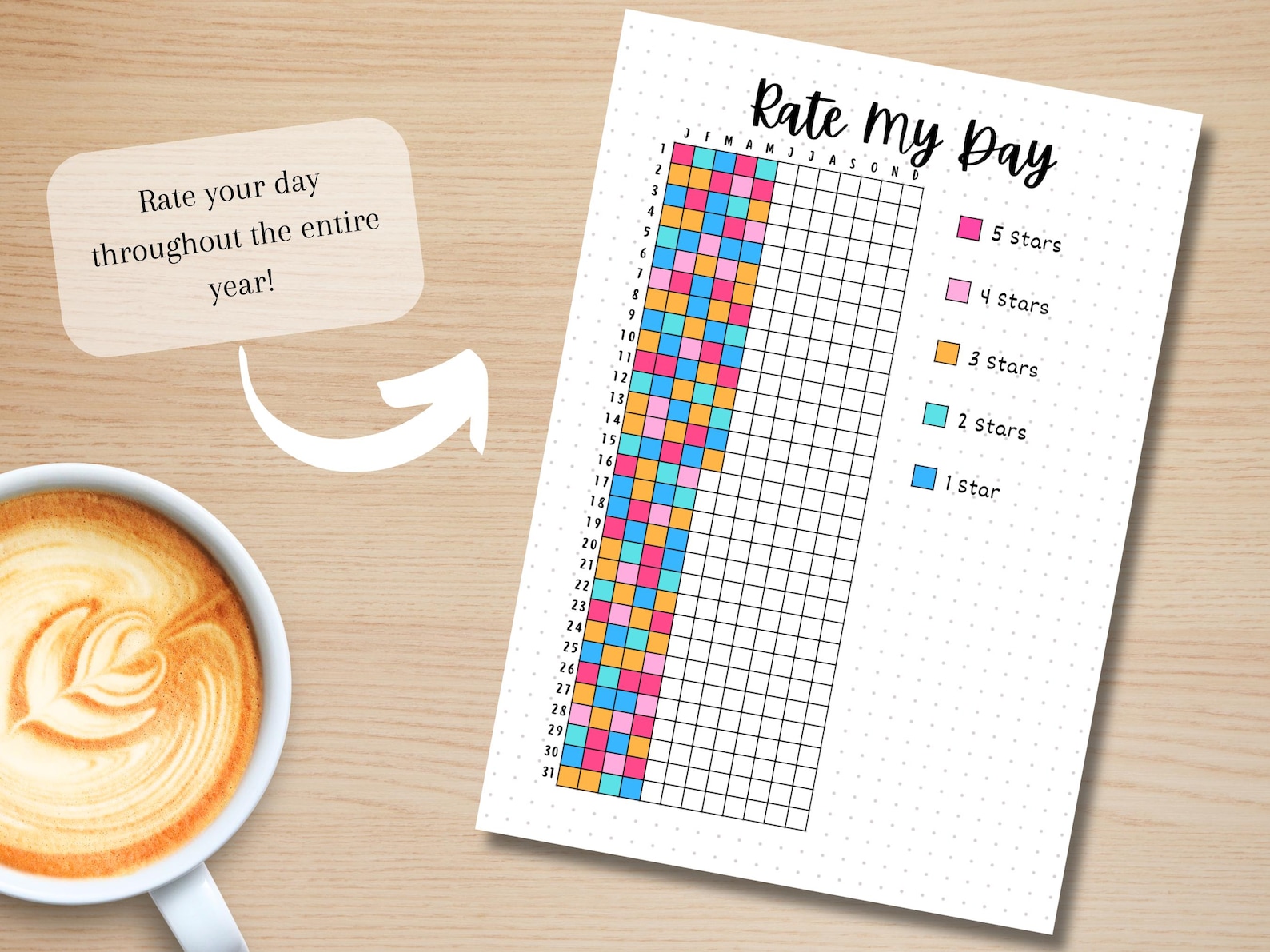 Rate My Day - PRINTABLE Journal Page - Printable Planner Page - Daily ...
