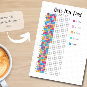 Rate My Day - PRINTABLE Journal Page - Printable Planner Page - Daily ...