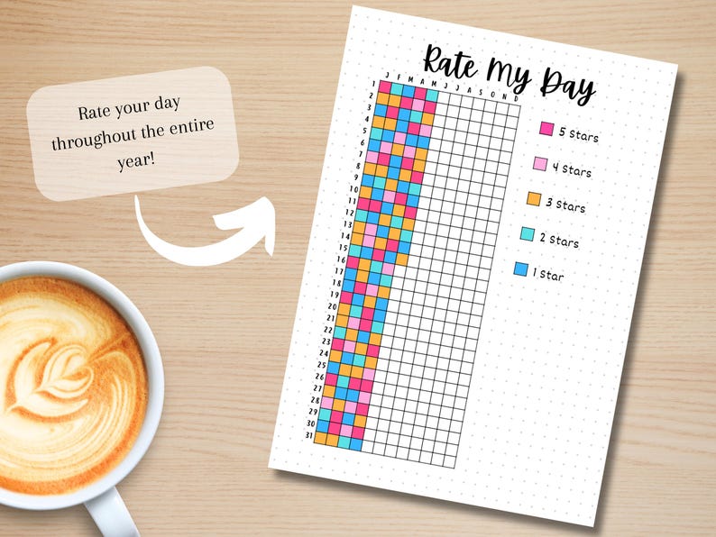 Rate My Day - PRINTABLE Journal Page - Printable Planner Page - Daily ...