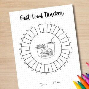 Fast Food Tracker - PRINTABLE Journal Page - Planner Page - Health ...