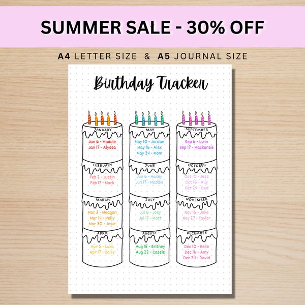 Birthday Tracker - Etsy
