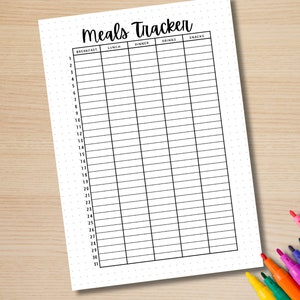 Meal Tracker - PRINTABLE Journal Page - Planner Page - Food Journal ...