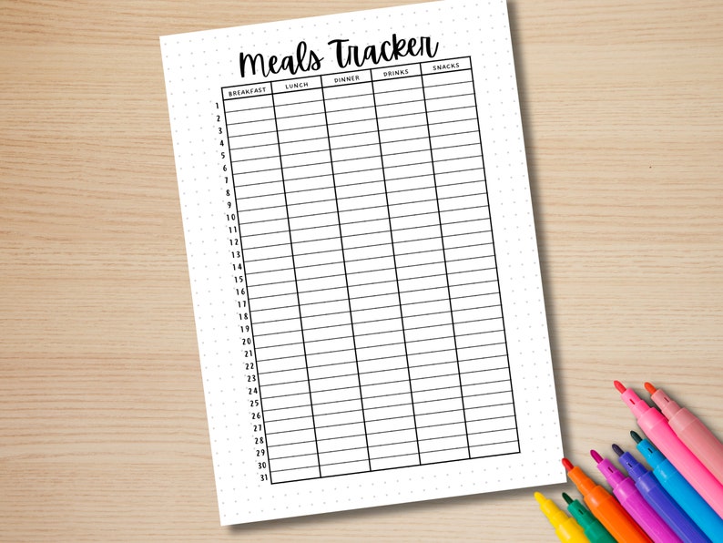 Meal Tracker - PRINTABLE Journal Page - Planner Page - Food Journal ...