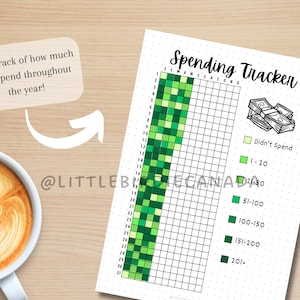 Spending Tracker - PRINTABLE Journal Page - Planner Page - Spending Log ...