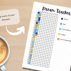 Dream Tracker PRINTABLE Journal Page Printable Planner Page Dream Log ...