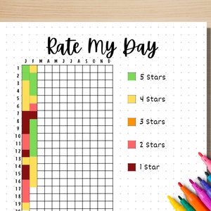 Rate My Day A5 Journal Page PRINTABLE Tracker Daily Tracker Daily Mood ...