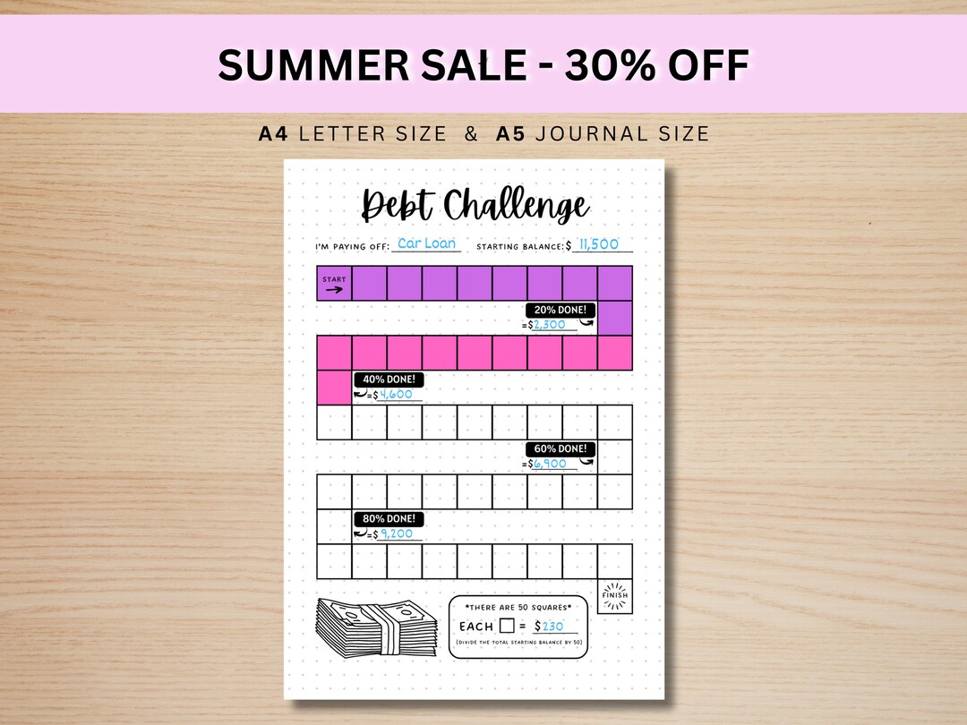 Debt Challenge PRINTABLE Journal Page Planner Page Debt Tracker Debt ...