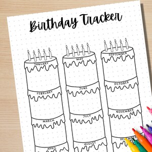 Birthday Tracker - PRINTABLE Journal Page - Birthday Calendar ...