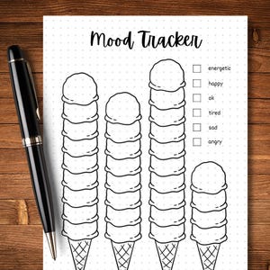 Ice Cream Mood Tracker PRINTABLE Journal Page Planner Page Feelings ...
