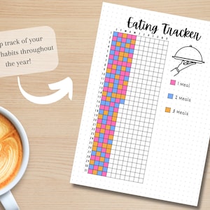 Eating Tracker - PRINTABLE Journal Page - Planner Page - Food Journal ...