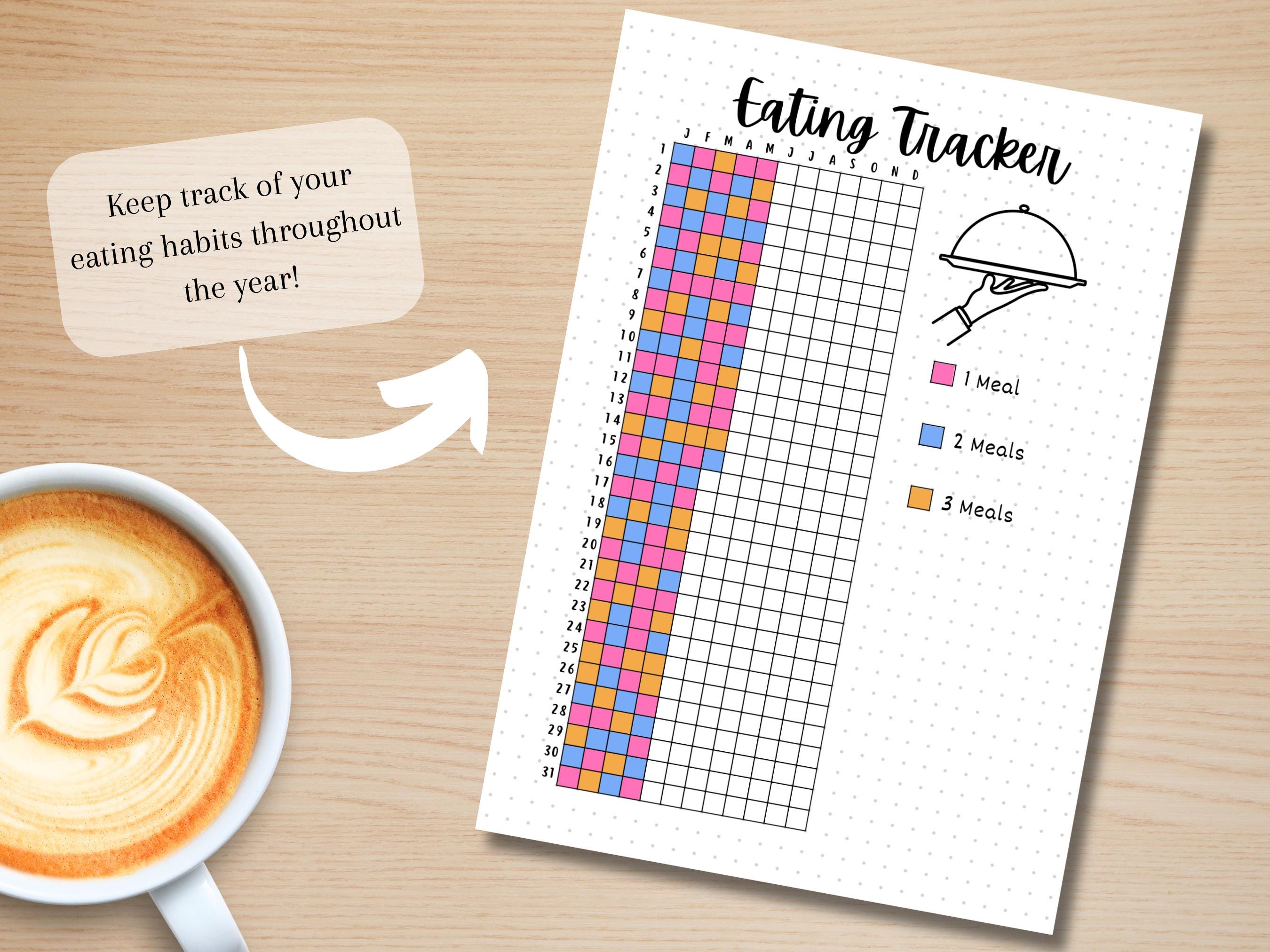 Eating Tracker - PRINTABLE Journal Page - Planner Page - Food Journal ...