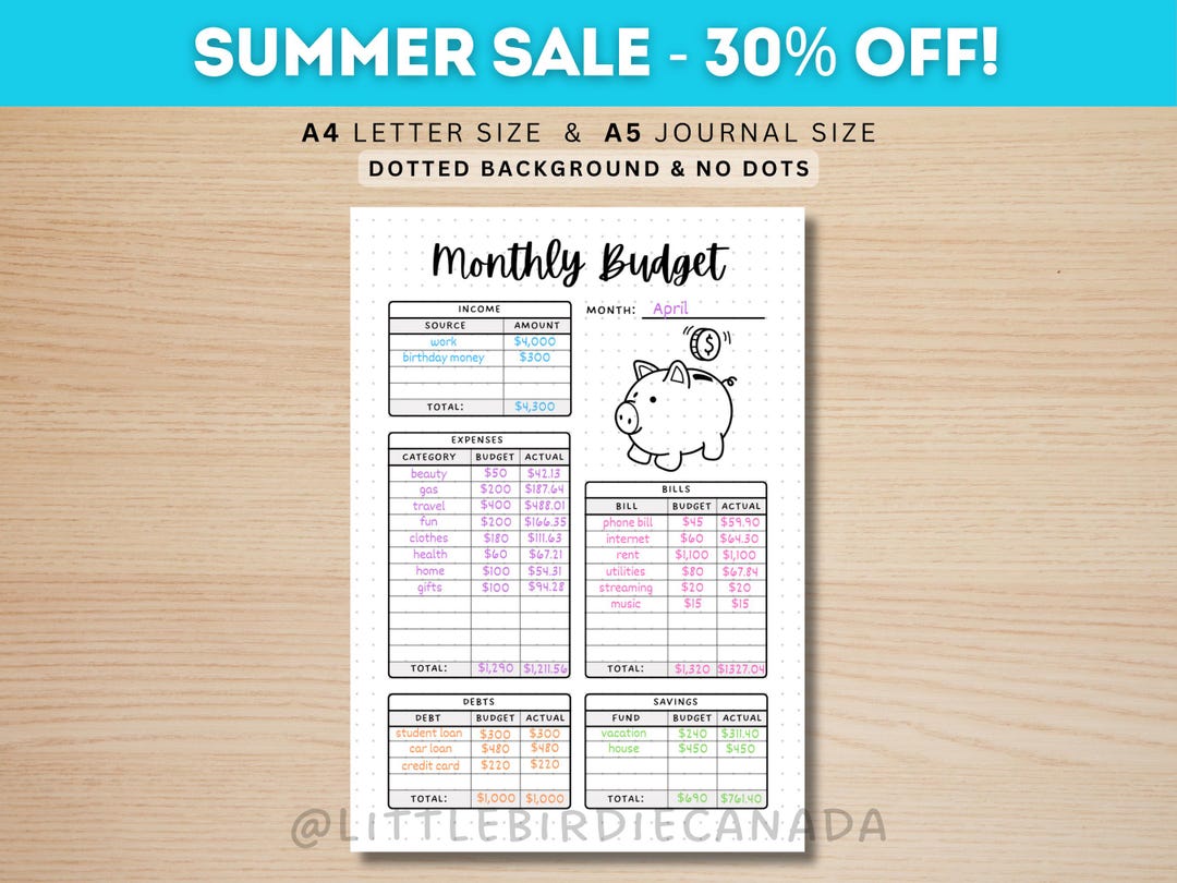 Monthly Budget Tracker - PRINTABLE Journal Page - Planner Page ...