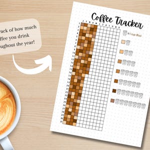 Coffee Tracker - PRINTABLE Journal Page - Planner - Health Tracker ...
