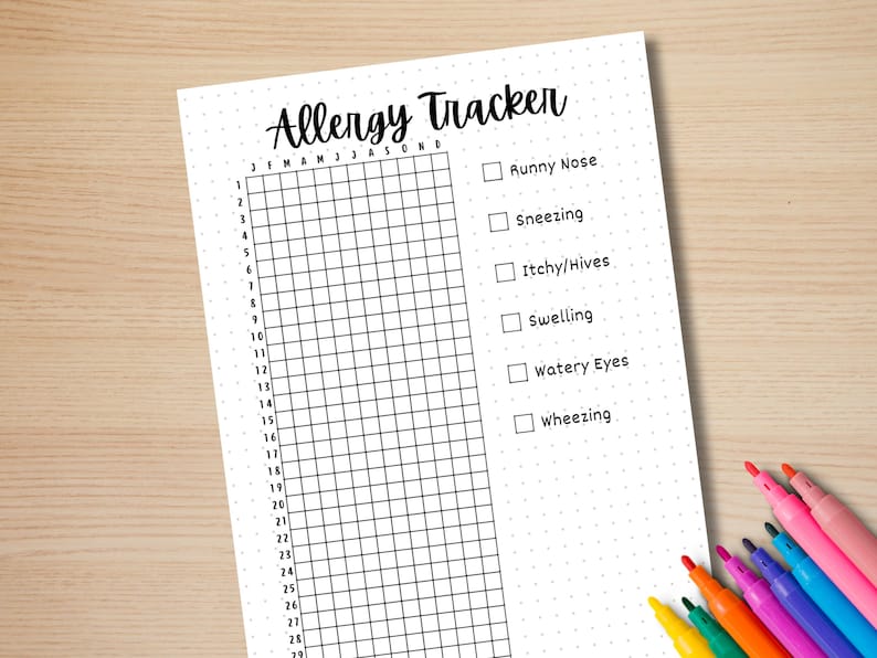 Allergy Tracker - PRINTABLE Journal Page - Track Allergy Symptoms ...