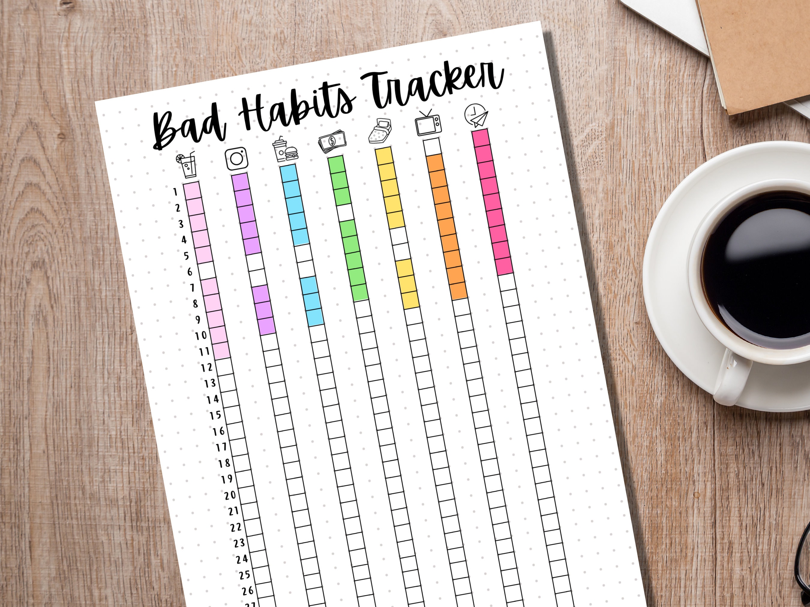 Bad Habit Tracker - PRINTABLE Journal Page - Monthly Tracker - Monthly ...