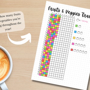 Fruit and Vegetable Tracker PRINTABLE Journal Page Planner Page Health ...