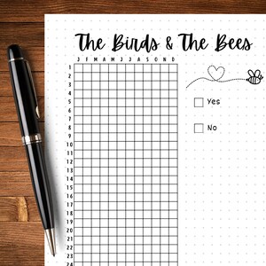 Birds and the Bees Tracker A5 Journal Page PRINTABLE Tracker Intimacy ...