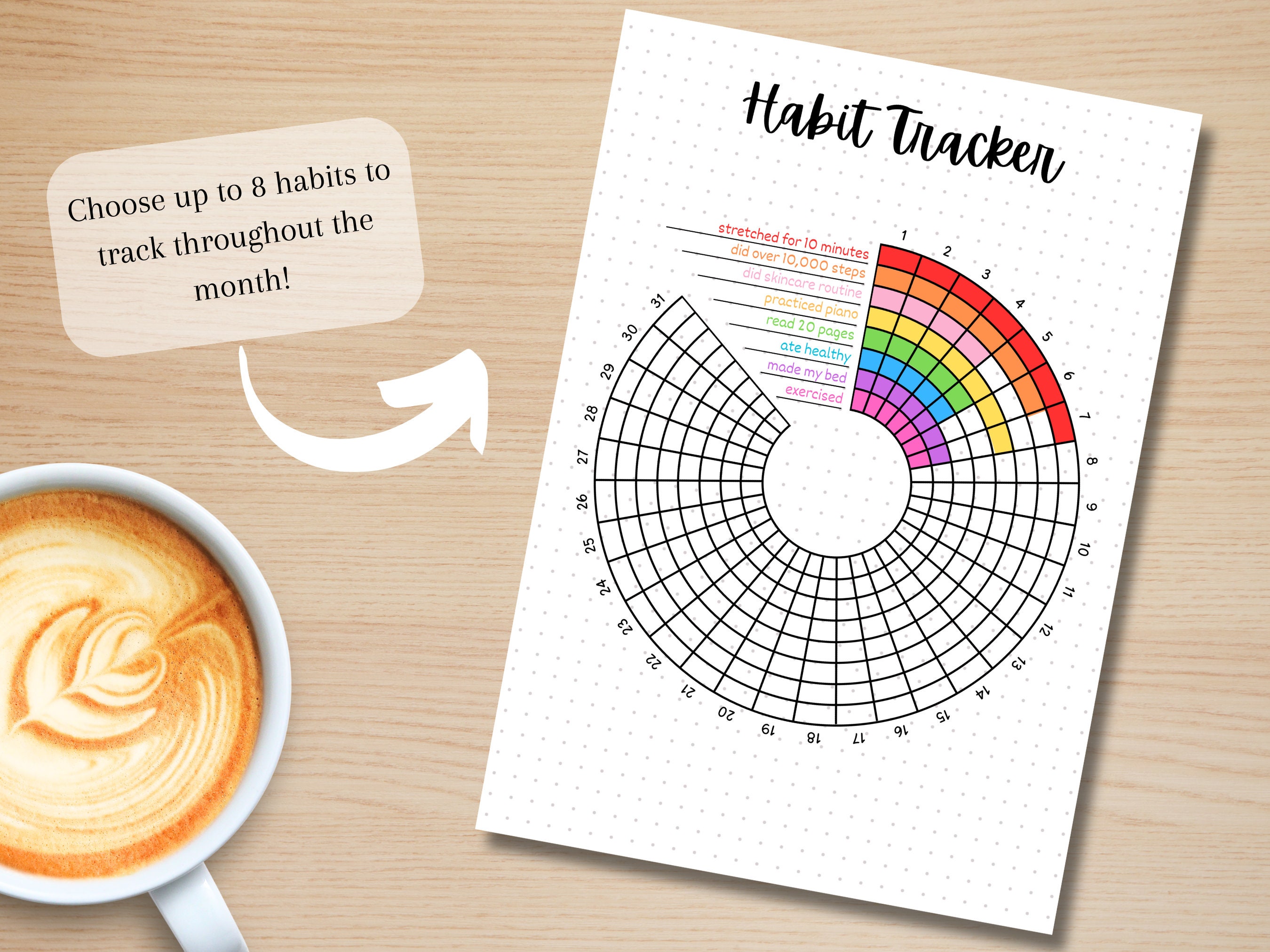 Habit Tracker - PRINTABLE Journal Page - Monthly Tracker - Monthly Goal ...