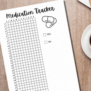 Medication Yearly Tracker A5 Journal Page PRINTABLE Tracker Medication ...