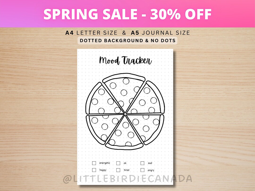 Pizza Mood Tracker PRINTABLE Journal Page Planner Page Feelings Tracker ...