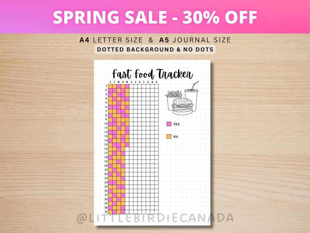 Fast Food Tracker - PRINTABLE Journal Page - Planner Page - Health ...
