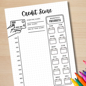 Credit Score Tracker - PRINTABLE Journal Page - Planner Page - Credit ...