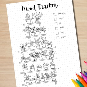 Plant Mood Tracker - PRINTABLE Journal Page - Planner Page - Feeling ...