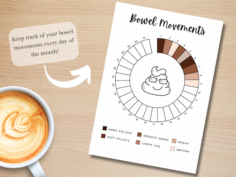 Bowel Movement Tracker - PRINTABLE Journal Page - Planner Page - Poop ...