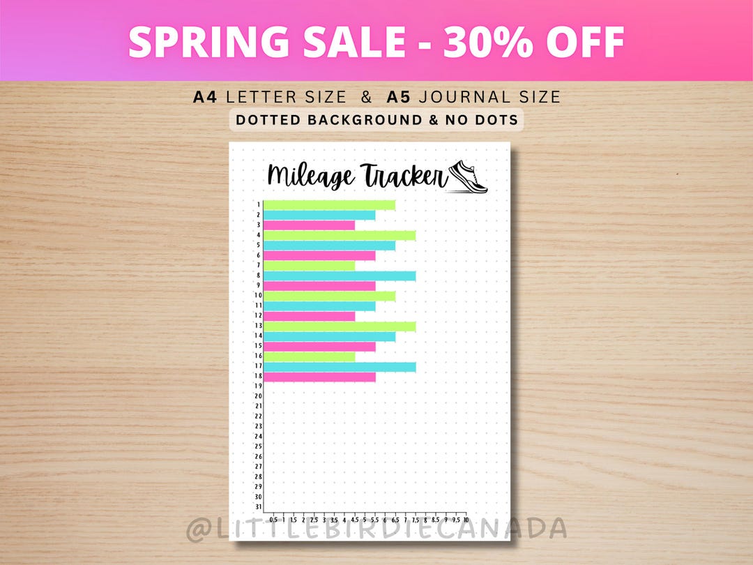 Mileage Tracker - PRINTABLE Journal Page - Fitness Tracker - Health ...