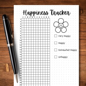 Happiness Tracker - PRINTABLE Journal Page - Planner Page - Daily ...