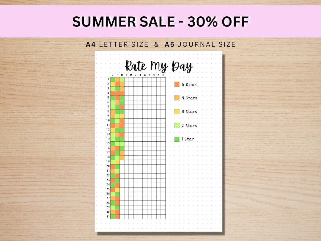 Rate My Day PRINTABLE Journal Page Printable Planner Page Daily Rating ...