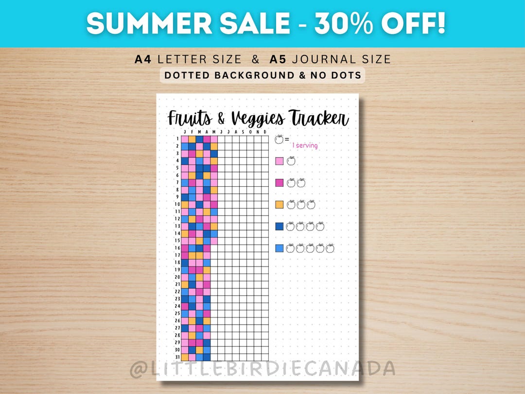 Fruit and Vegetable Tracker - PRINTABLE Journal Page - Planner Page ...
