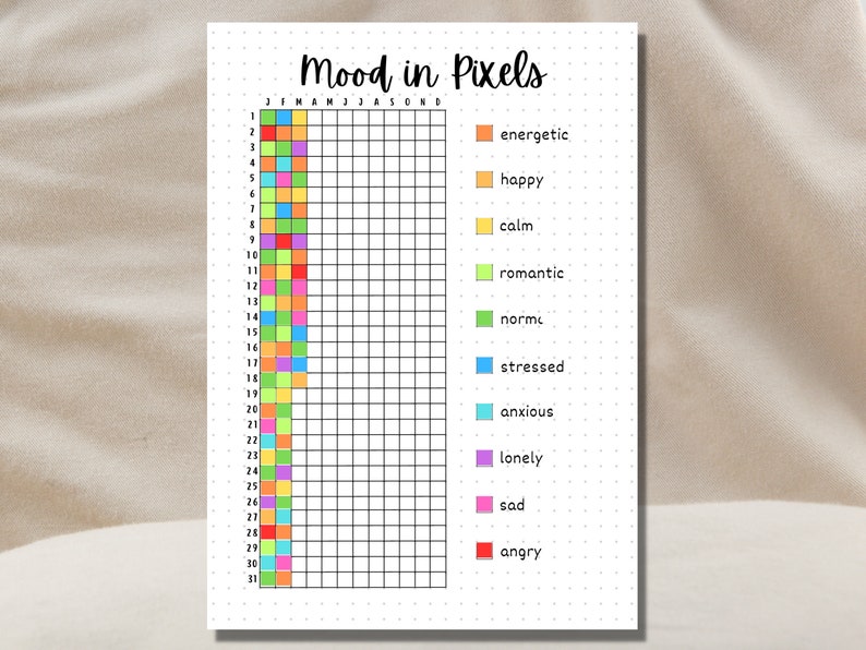 Mood in Pixels Page de journal A5 Tracker imprimable - Etsy Canada