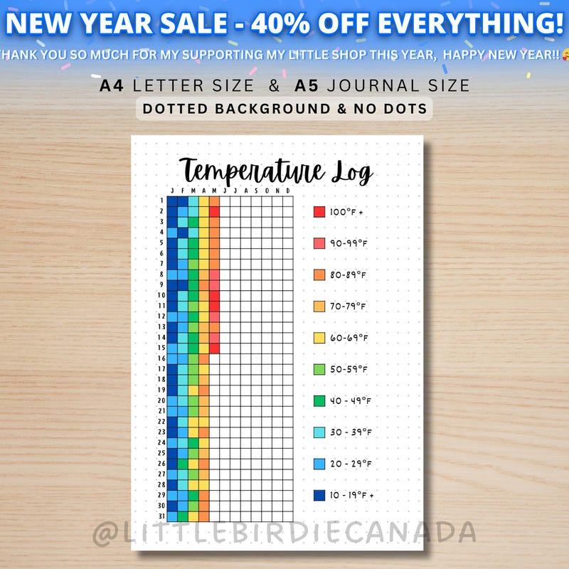 Temperature Journal Log - Etsy