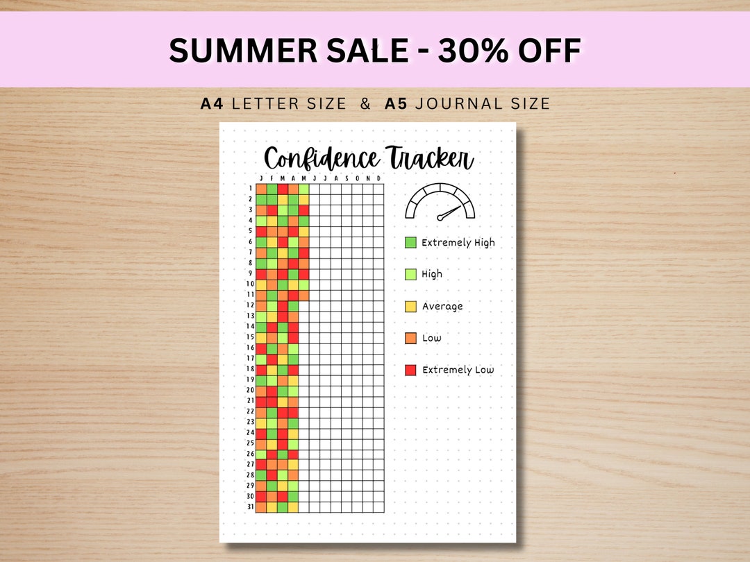 Confidence Tracker PRINTABLE Journal Page Planner Page Track Confidence ...