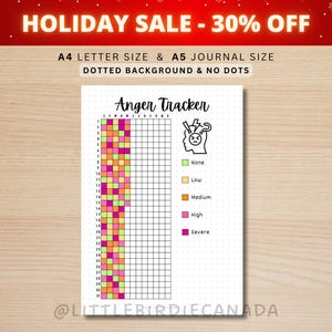 Anger Tracker PRINTABLE Journal Page Planner Page Daily Tracker Mood ...