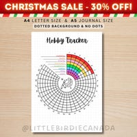 Printable Craft Project Tracker, Artisan Item Creation Planner, How to ...