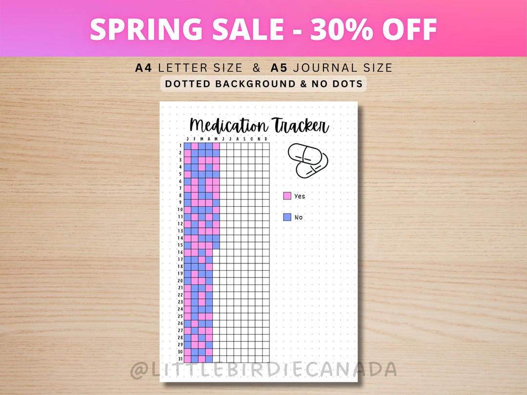 Medication Yearly Tracker - PRINTABLE Journal Page - Medication Tracker ...