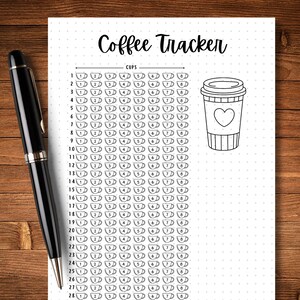 Coffee Tracker - PRINTABLE Journal Page - Planner - Health Tracker ...