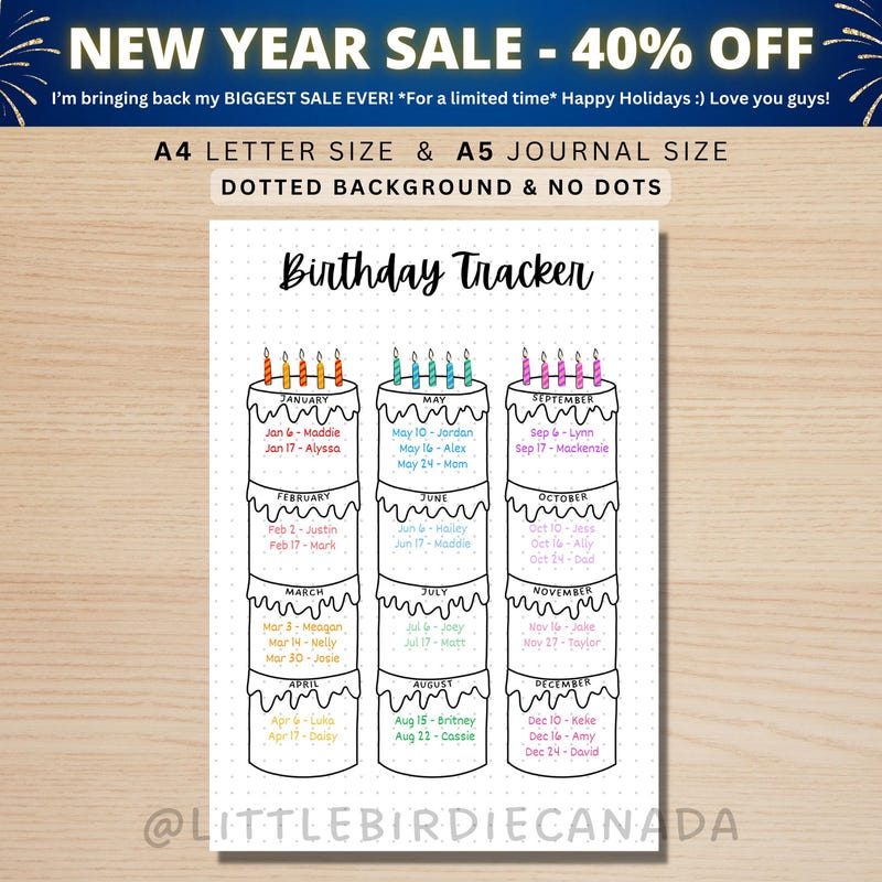 Birthday Tracker - Etsy