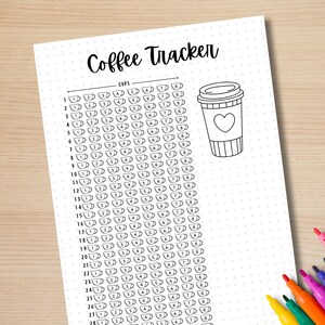 Coffee Tracker - PRINTABLE Journal Page - Planner - Health Tracker ...