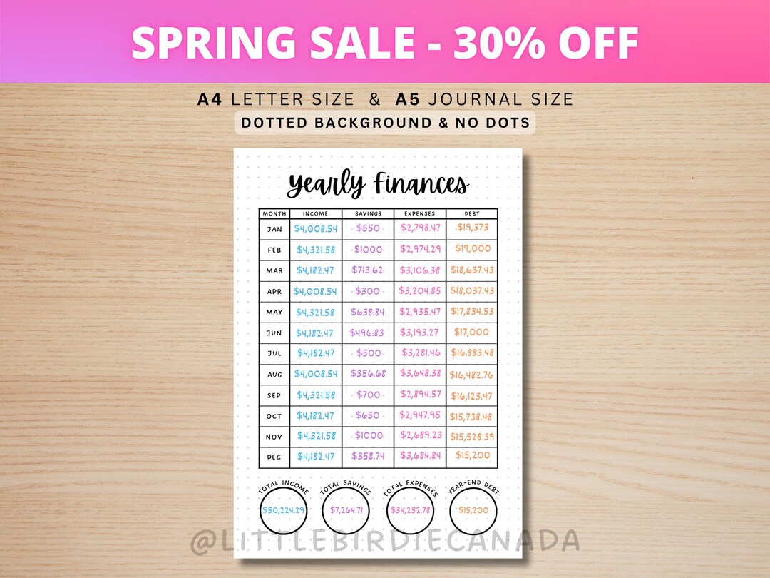 Yearly Finance Tracker - PRINTABLE Journal Page - Planner Page - Yearly ...