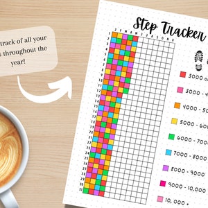 Step Tracker Yearly PRINTABLE Journal Page Planner Page Fitness Tracker ...