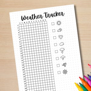 Weather Tracker - PRINTABLE Journal Page - Planner Page - Yearly ...