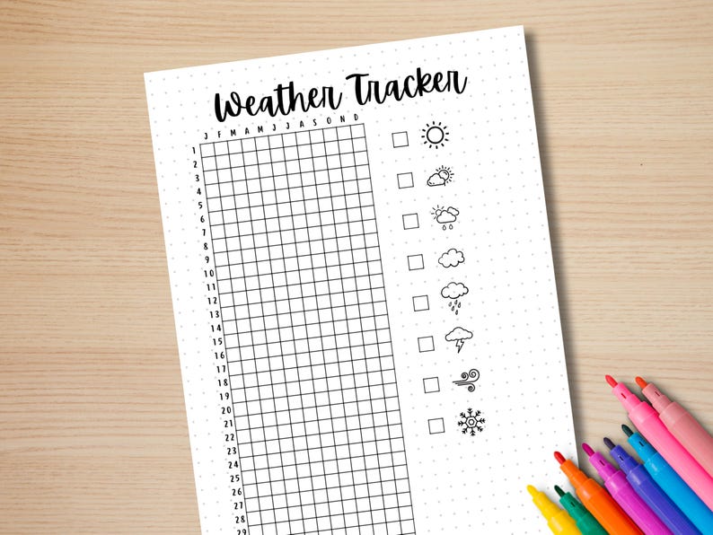 Weather Tracker - PRINTABLE Journal Page - Planner Page - Yearly ...