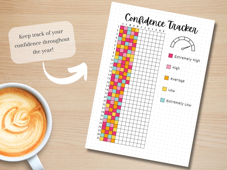 Confidence Tracker - PRINTABLE Journal Page - Planner Page - Track ...