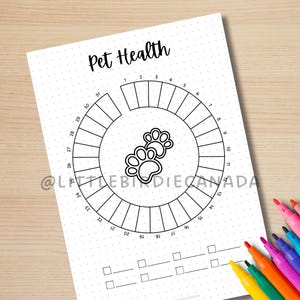 Pet Health Tracker - PRINTABLE Journal Page - Symptom Tracker - Pet ...